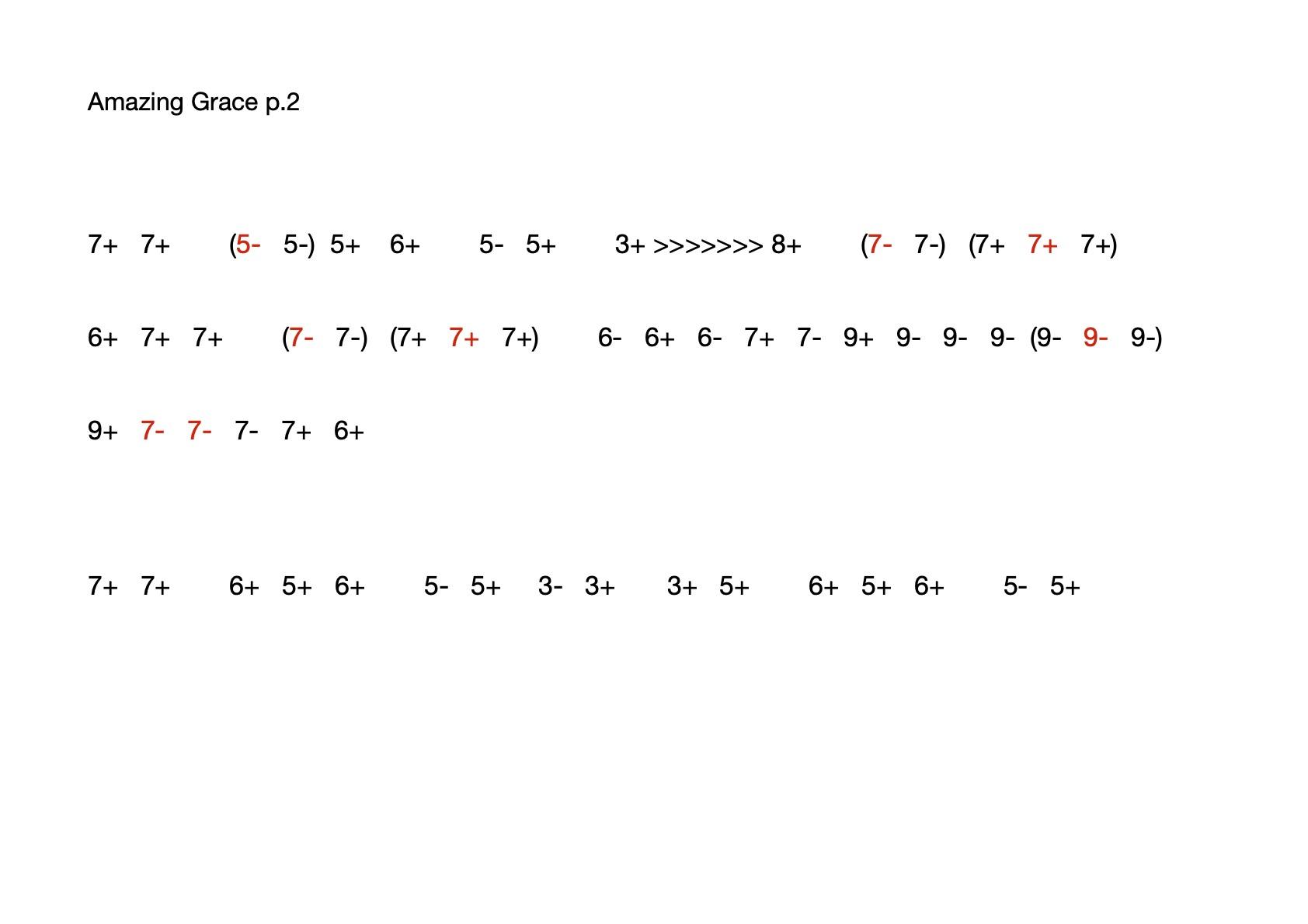 Chromatic Harmonica Tabs - Guitar Lessons for Beginners